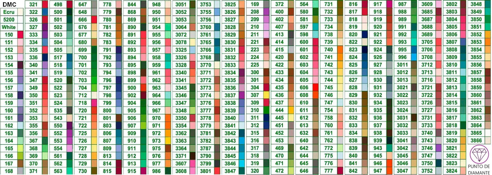 🎨 Tabla De Colores DMC Diamond Painting X Código 2025
